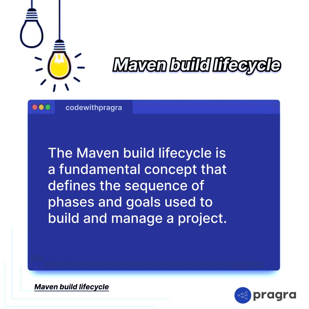 Pragra on LinkedIn: #javalang #javatech #career #maven #techcareer Pragra on LinkedIn: #javalang #javatech #career #maven #techcareer