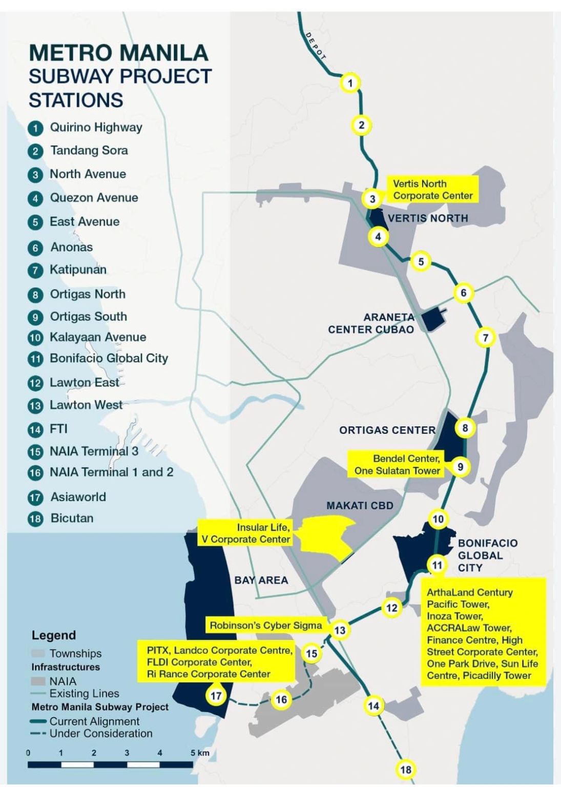 Marjorie Gatchalian on LinkedIn: Metro Manila Subway Project Stations Marjorie Gatchalian on LinkedIn: Metro Manila Subway Project Stations
