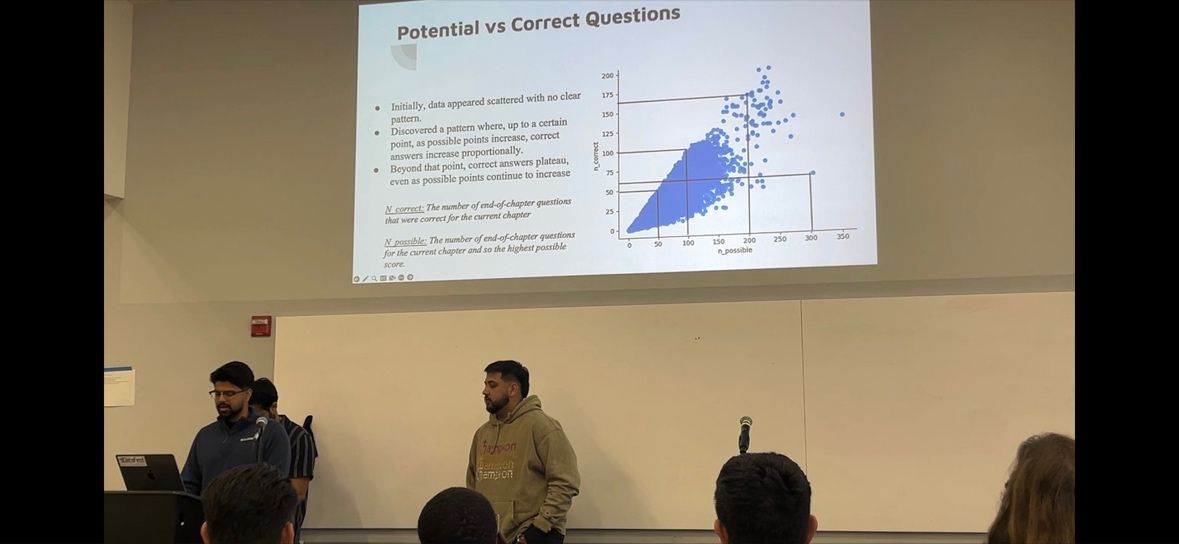 Manmohit Singh on LinkedIn: #datafest #dataanalysis #teamwork #fresnostate Manmohit Singh on LinkedIn: #datafest #dataanalysis #teamwork #fresnostate