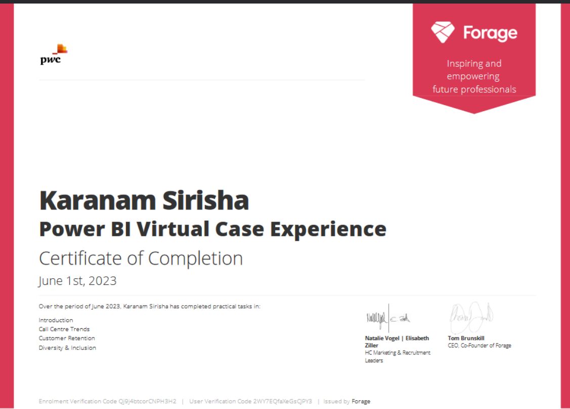 KARANAM SIRISHA on LinkedIn: #powerbi #dataanalytics #pwc #forage KARANAM SIRISHA on LinkedIn: #powerbi #dataanalytics #pwc #forage