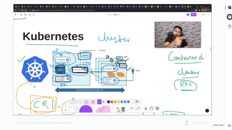 Biswa Ranjan Nayak on LinkedIn: #connections Biswa Ranjan Nayak on LinkedIn: #connections