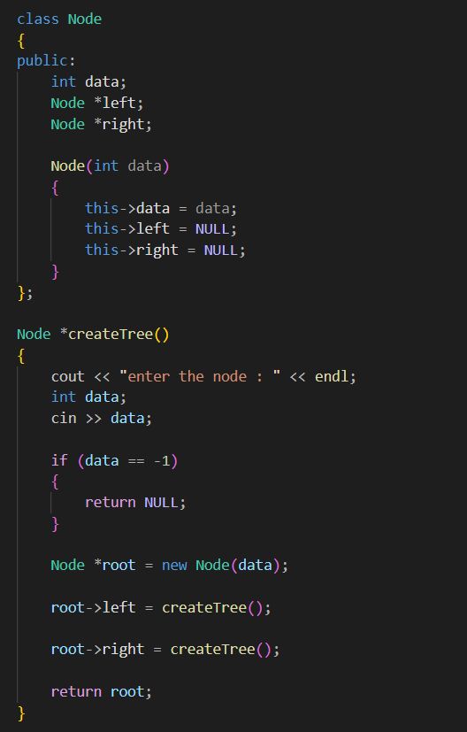 Aryan Sharma on LinkedIn: #codingjourney #binarytrees #c #recursion # ... Aryan Sharma on LinkedIn: #codingjourney #binarytrees #c #recursion # ...