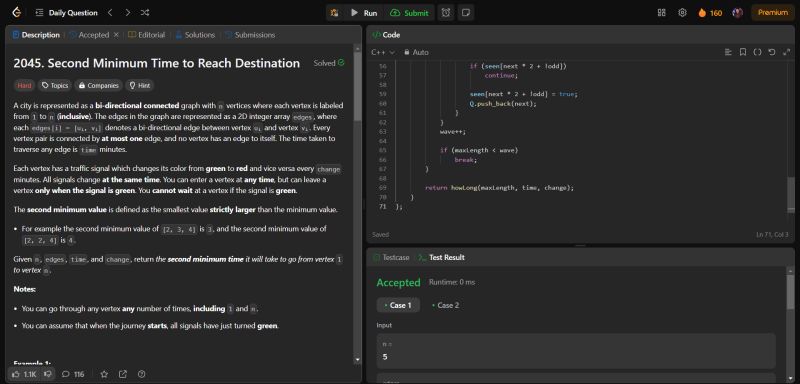 Aditya Raj on LinkedIn: #leetcode #graphtheory #algorithmoptimization # ... Aditya Raj on LinkedIn: #leetcode #graphtheory #algorithmoptimization # ...