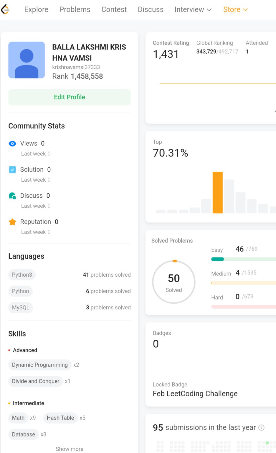 BALLA LAKSHMI KRISHNA VAMSI on LinkedIn: #coding #leetcode BALLA LAKSHMI KRISHNA VAMSI on LinkedIn: #coding #leetcode