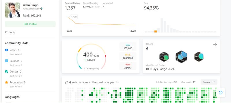Ashu Singh on LinkedIn: #leetcode #coding #problemsolving #algorithms # ... Ashu Singh on LinkedIn: #leetcode #coding #problemsolving #algorithms # ...