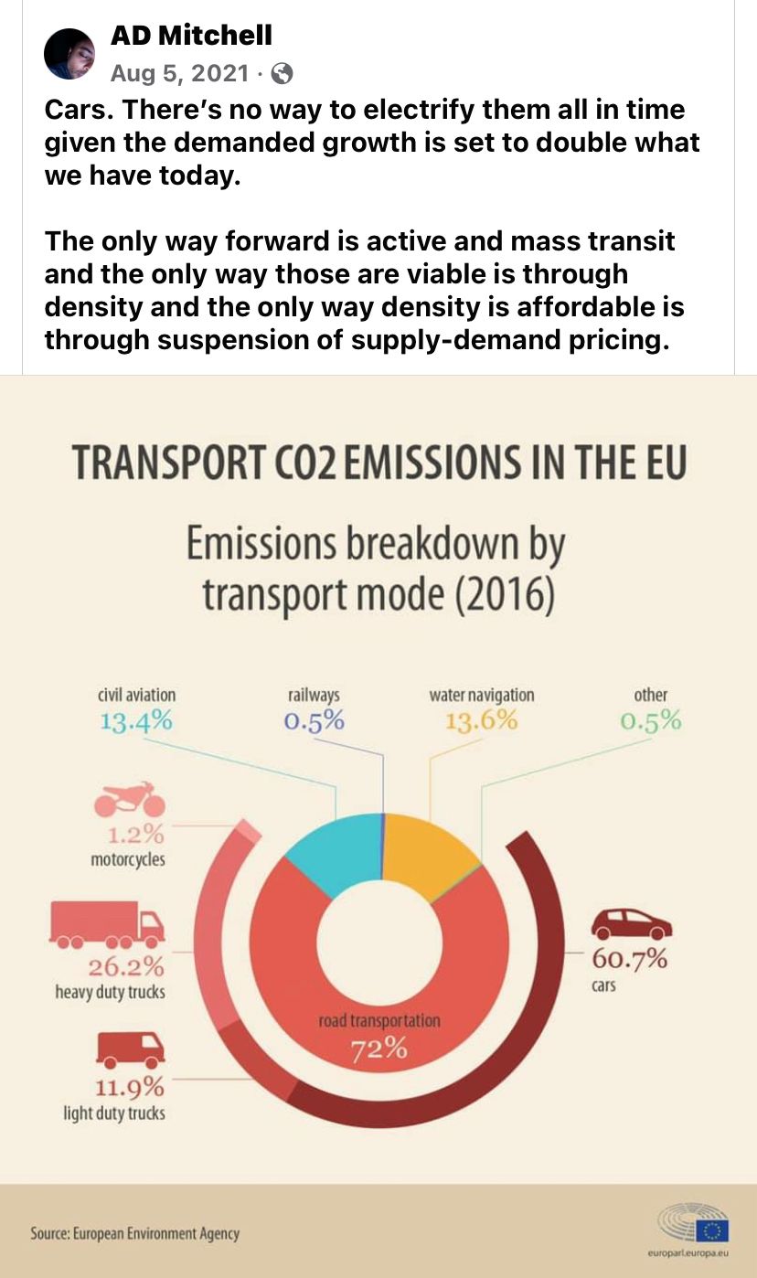 James Byrne on LinkedIn: Personal cars, whether internal combustion, or ... James Byrne on LinkedIn: Personal cars, whether internal combustion, or ...