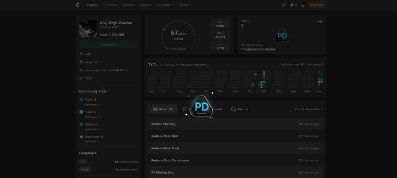 Anuj singh Chauhan on LinkedIn: #pandas #datascience #leetcode #badges ... Anuj singh Chauhan on LinkedIn: #pandas #datascience #leetcode #badges ...