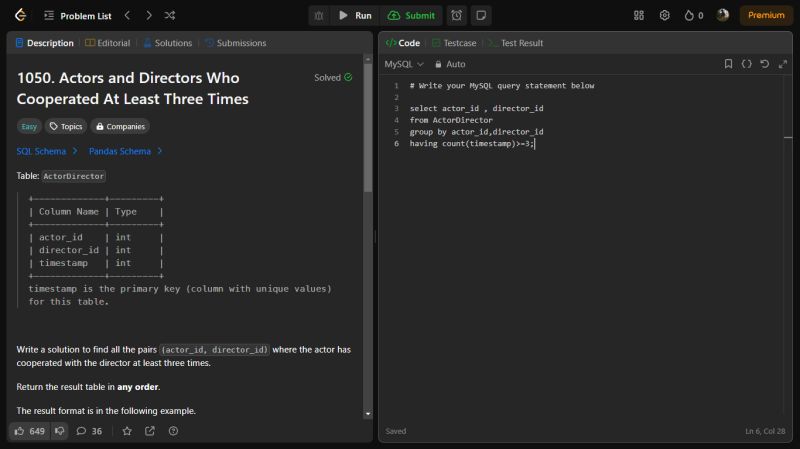 Udit Namdev on LinkedIn: #day #letsdowithsql #sql #datascience # ... Udit Namdev on LinkedIn: #day #letsdowithsql #sql #datascience # ...