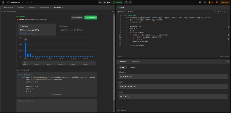 Vignaraj D on LinkedIn: #100daysofcode #programming #python #algorithm ... Vignaraj D on LinkedIn: #100daysofcode #programming #python #algorithm ...