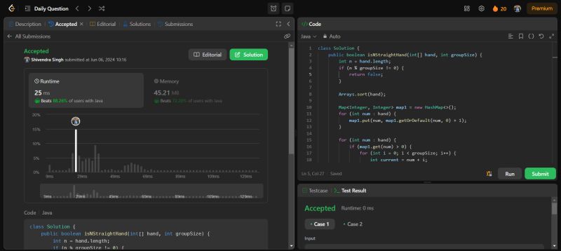 Shivendra singh on LinkedIn: #java #problemsolving #algorithm # ... Shivendra singh on LinkedIn: #java #problemsolving #algorithm # ...