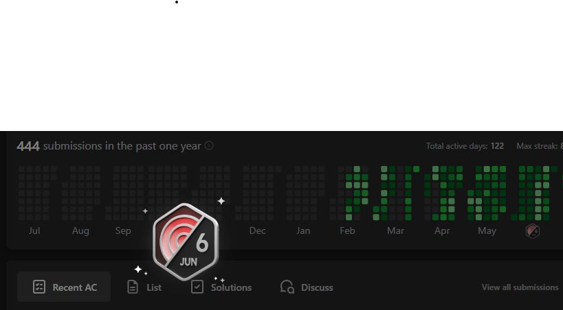 Mohd Yasir on LinkedIn: #leetcode #coding #achievementunlocked # ... Mohd Yasir on LinkedIn: #leetcode #coding #achievementunlocked # ...