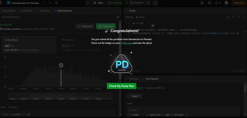 Amritha Varshini C on LinkedIn: #leetcode #pandas #dataanalysis Amritha Varshini C on LinkedIn: #leetcode #pandas #dataanalysis