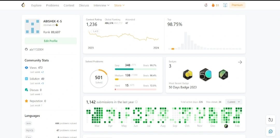 Abishek K S on LinkedIn: #skcet #leetcode #problem_solving #software ... Abishek K S on LinkedIn: #skcet #leetcode #problem_solving #software ...
