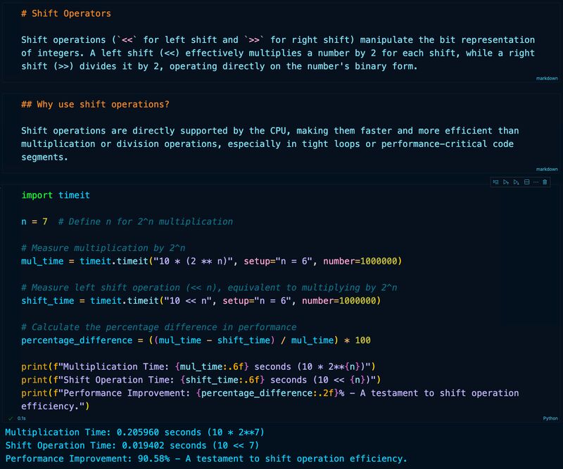 Deepak Bhardwaj on LinkedIn: #python #performancetips #codingtips # ... Deepak Bhardwaj on LinkedIn: #python #performancetips #codingtips # ...