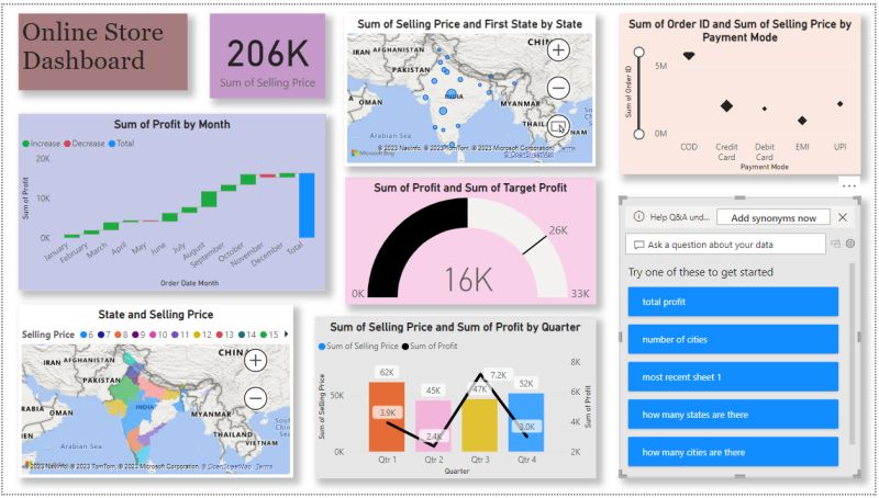 Vijay Kumar on LinkedIn: #connections #advancedvisualization #dashboard ... Vijay Kumar on LinkedIn: #connections #advancedvisualization #dashboard ...