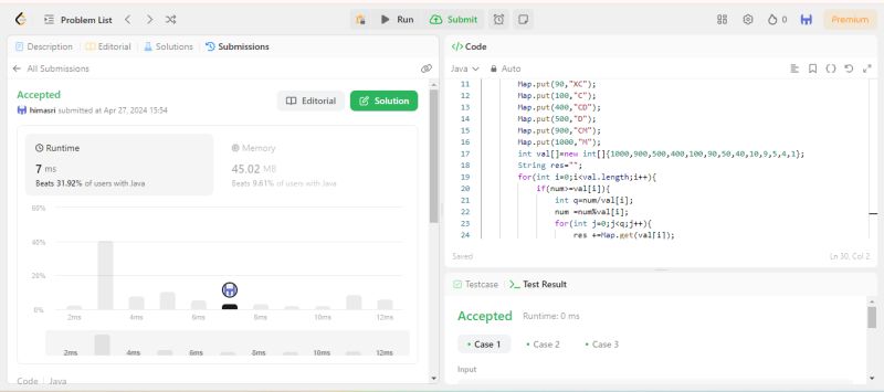 Himasri S on LinkedIn: #leetcode #codingchallenge #integerstoroman # ... Himasri S on LinkedIn: #leetcode #codingchallenge #integerstoroman # ...