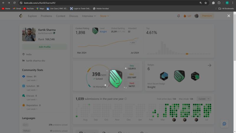 Kartik Sharma on LinkedIn: #leetcode #codingjourney # ... Kartik Sharma on LinkedIn: #leetcode #codingjourney # ...