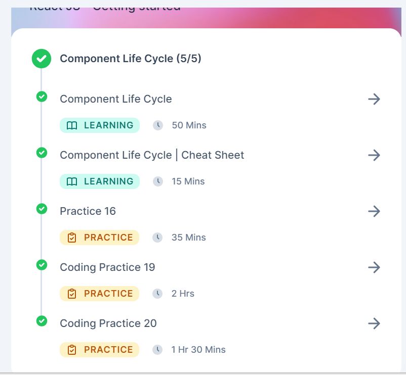 Madhu Babu Neelamsetty on LinkedIn: #reactjsdeveloper #reactjs ... Madhu Babu Neelamsetty on LinkedIn: #reactjsdeveloper #reactjs ...
