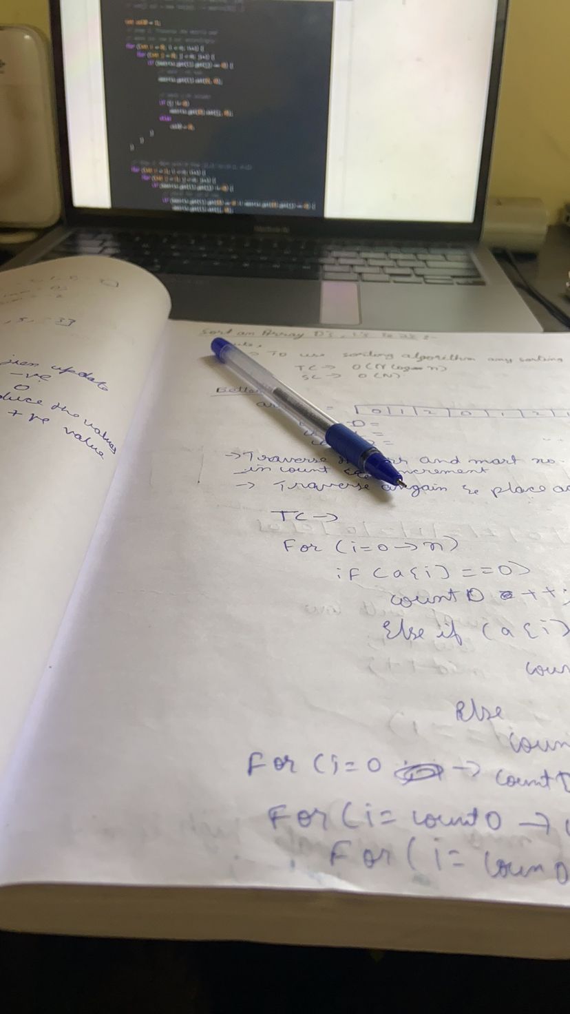 Mohammed Imthihyaz on LinkedIn: #datastructures #algorithms # ... Mohammed Imthihyaz on LinkedIn: #datastructures #algorithms # ...