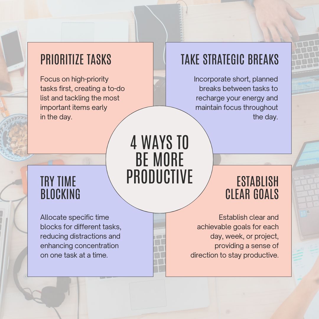 Usama Aslam on LinkedIn: Boost Your Efficiency: 4 Proven Ways to ... Usama Aslam on LinkedIn: Boost Your Efficiency: 4 Proven Ways to ...
