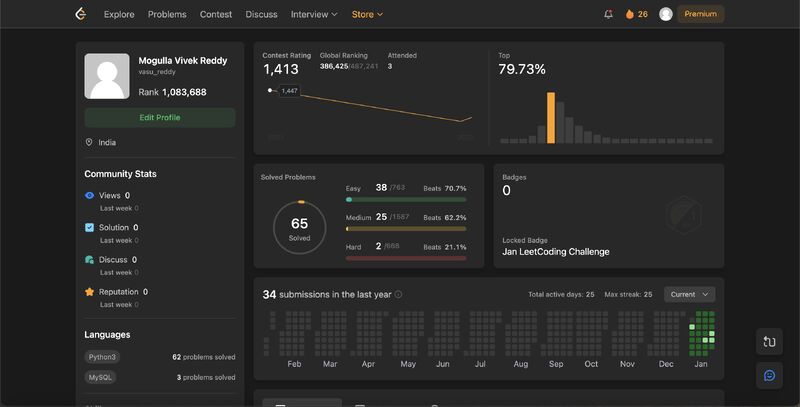 Vivek Reddy M. on LinkedIn: #365daychallenge #leetcode #dailycoding # ... Vivek Reddy M. on LinkedIn: #365daychallenge #leetcode #dailycoding # ...