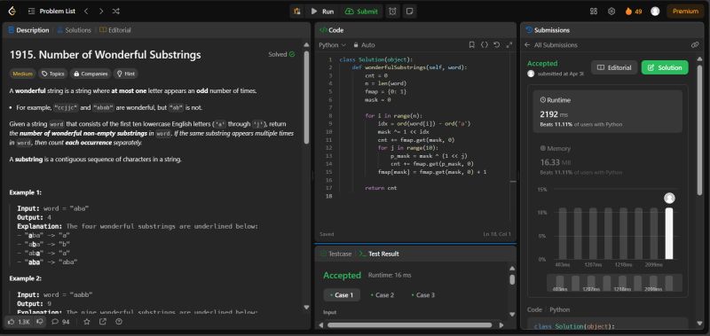 KRINAL DIPAKBHAI GADHESARIYA on LinkedIn: #codingchallenge #leetcode # ... KRINAL DIPAKBHAI GADHESARIYA on LinkedIn: #codingchallenge #leetcode # ...