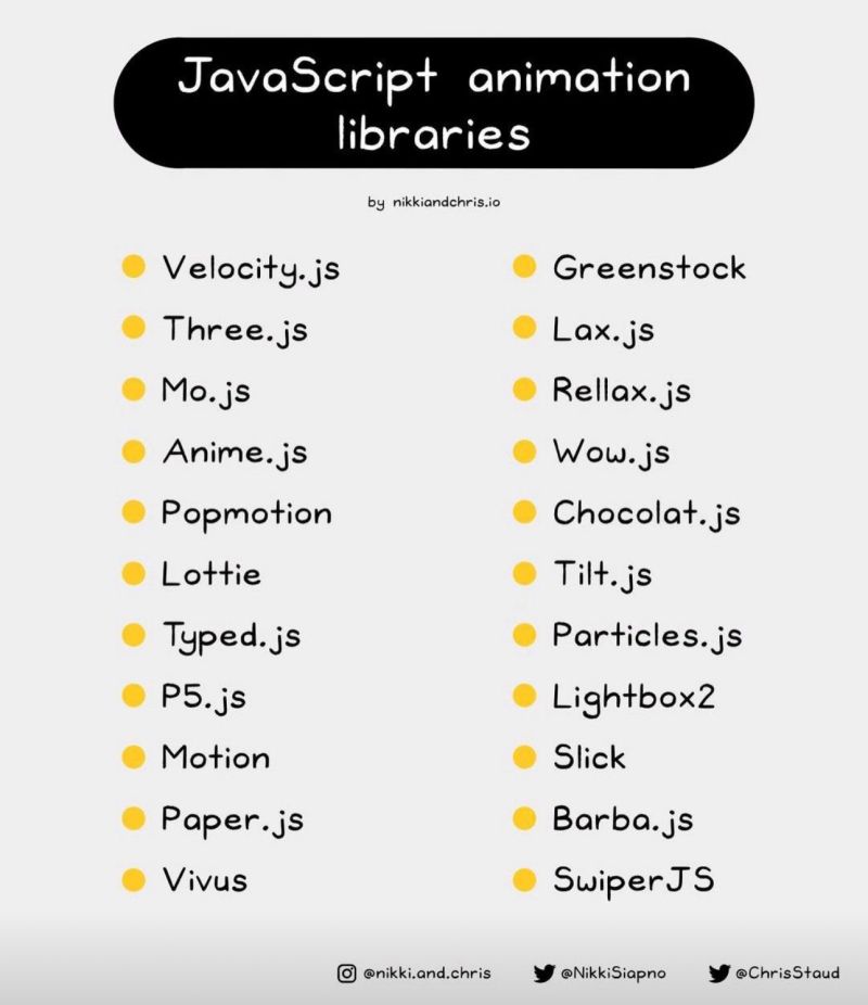 Rajiv Gupta on LinkedIn: #rajivgupta #html #css #javascript ... Rajiv Gupta on LinkedIn: #rajivgupta #html #css #javascript ...