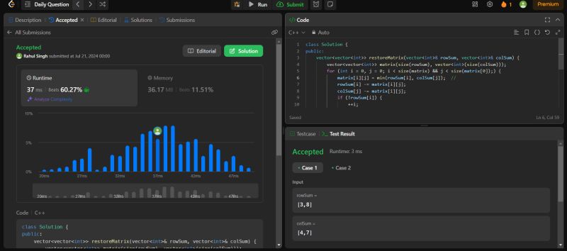 Rahul Singh on LinkedIn: #codingchallenge #100daysofcode #leetcode # ... Rahul Singh on LinkedIn: #codingchallenge #100daysofcode #leetcode # ...