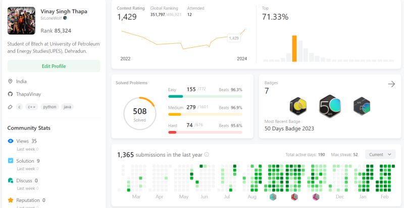 Vinay Singh Thapa on LinkedIn: #leetcode #coding #milestone # ... Vinay Singh Thapa on LinkedIn: #leetcode #coding #milestone # ...
