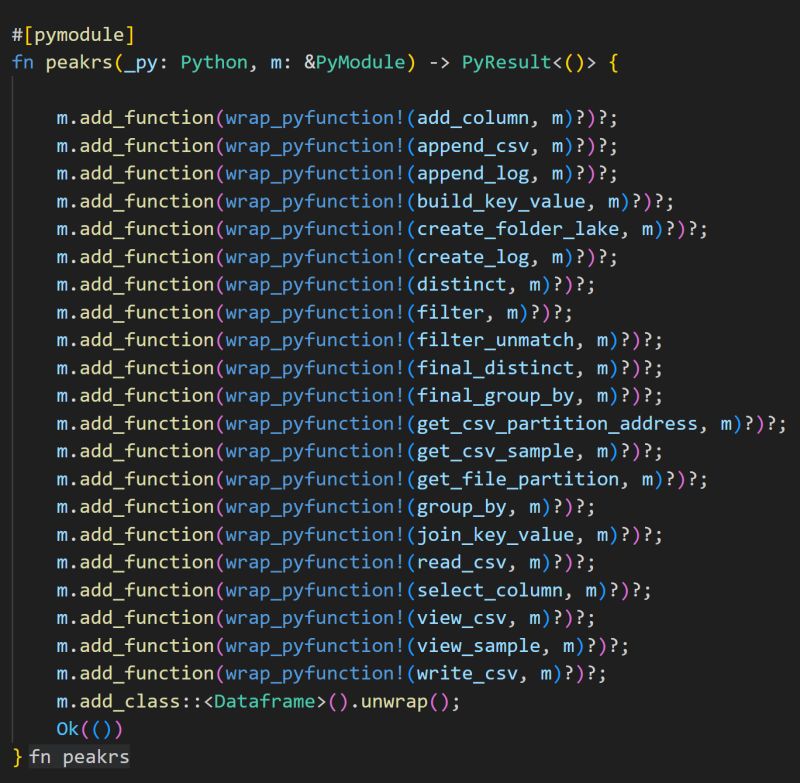 Max Yu on LinkedIn: #rust #golang #python #softwareengineering # ... Max Yu on LinkedIn: #rust #golang #python #softwareengineering # ...