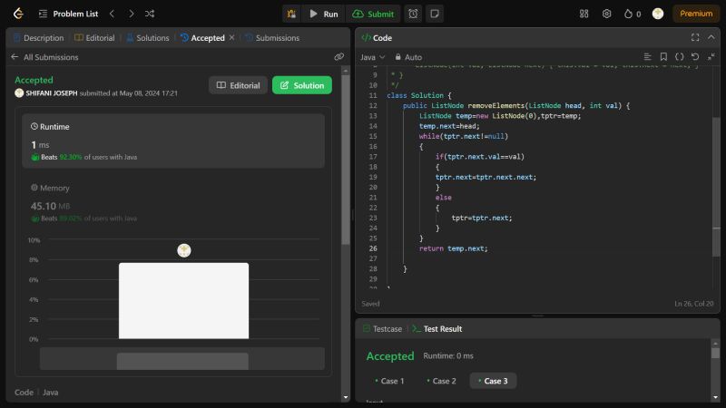 Achieved LeetCode problem #203 in Java | Shifani Joseph posted on the ... Achieved LeetCode problem #203 in Java | Shifani Joseph posted on the ...