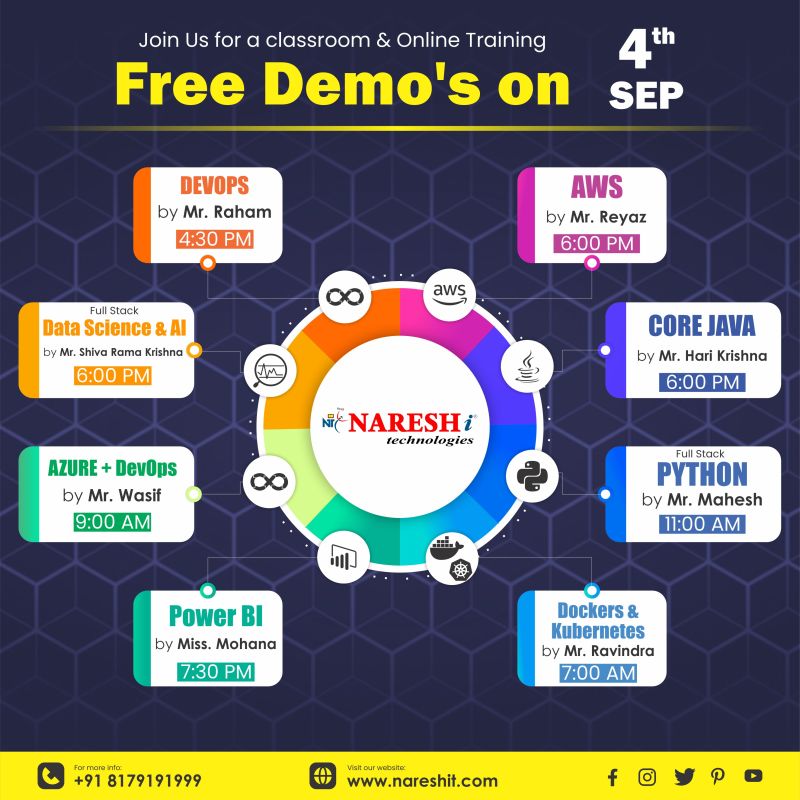 A2Z Prathap on LinkedIn: #html #css #javascript #nodejs #oracle # ... A2Z Prathap on LinkedIn: #html #css #javascript #nodejs #oracle # ...