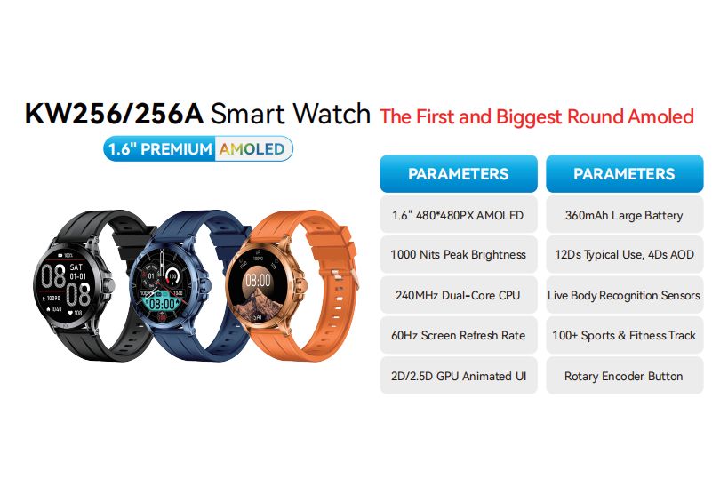 Mia Chan from Kingwear (smart watches) on LinkedIn: #kingwear # ... Mia Chan from Kingwear (smart watches) on LinkedIn: #kingwear # ...