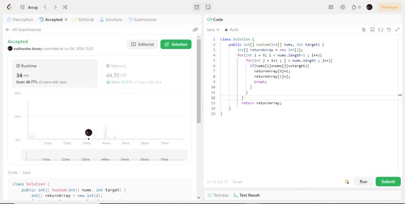 Sudhanshu Tiwary on LinkedIn: #leetcode #100daysofcode Sudhanshu Tiwary on LinkedIn: #leetcode #100daysofcode
