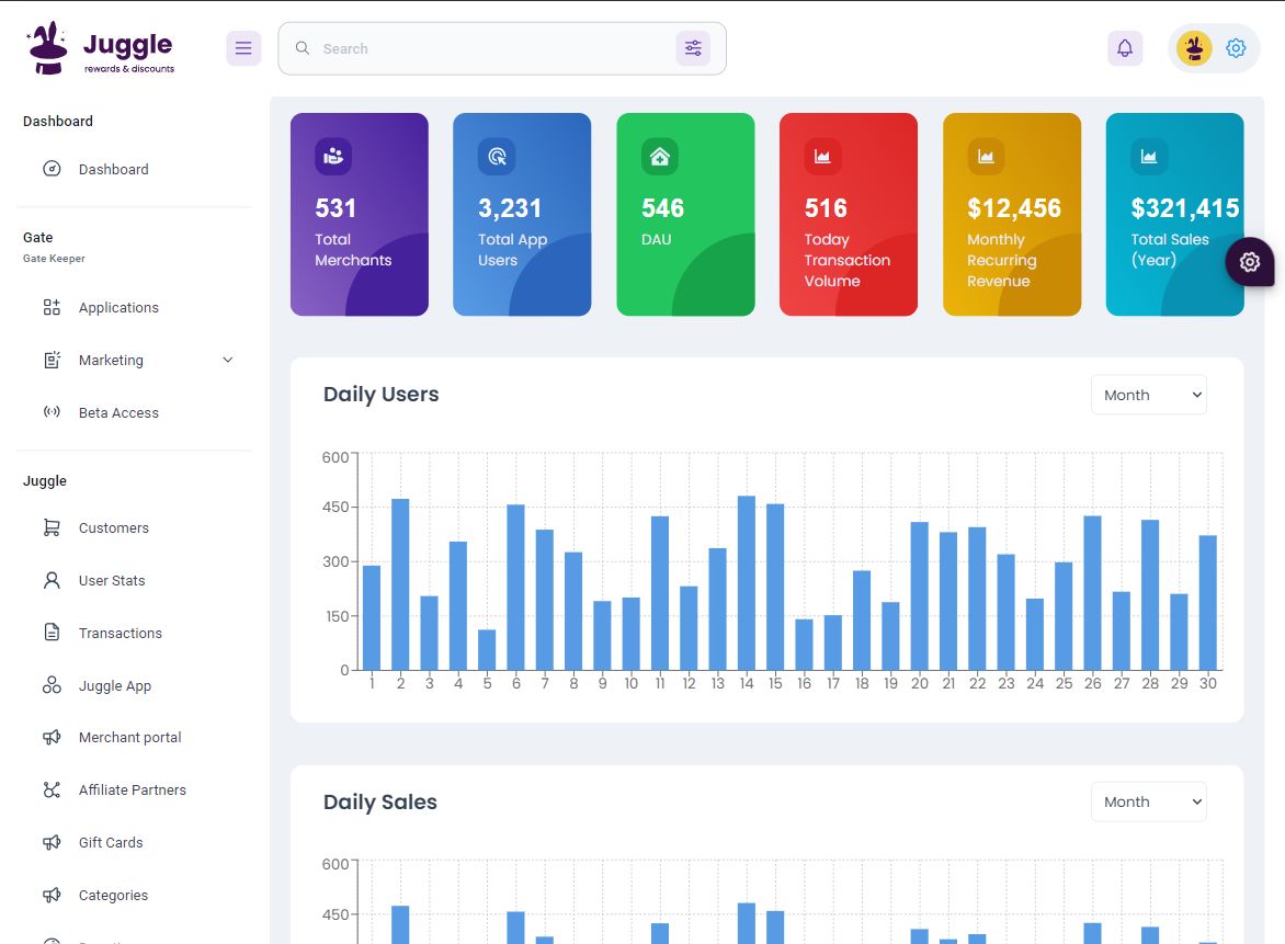 Sadman Shakib on LinkedIn: #dashboard #typescript #nextjs #javascript # ... Sadman Shakib on LinkedIn: #dashboard #typescript #nextjs #javascript # ...