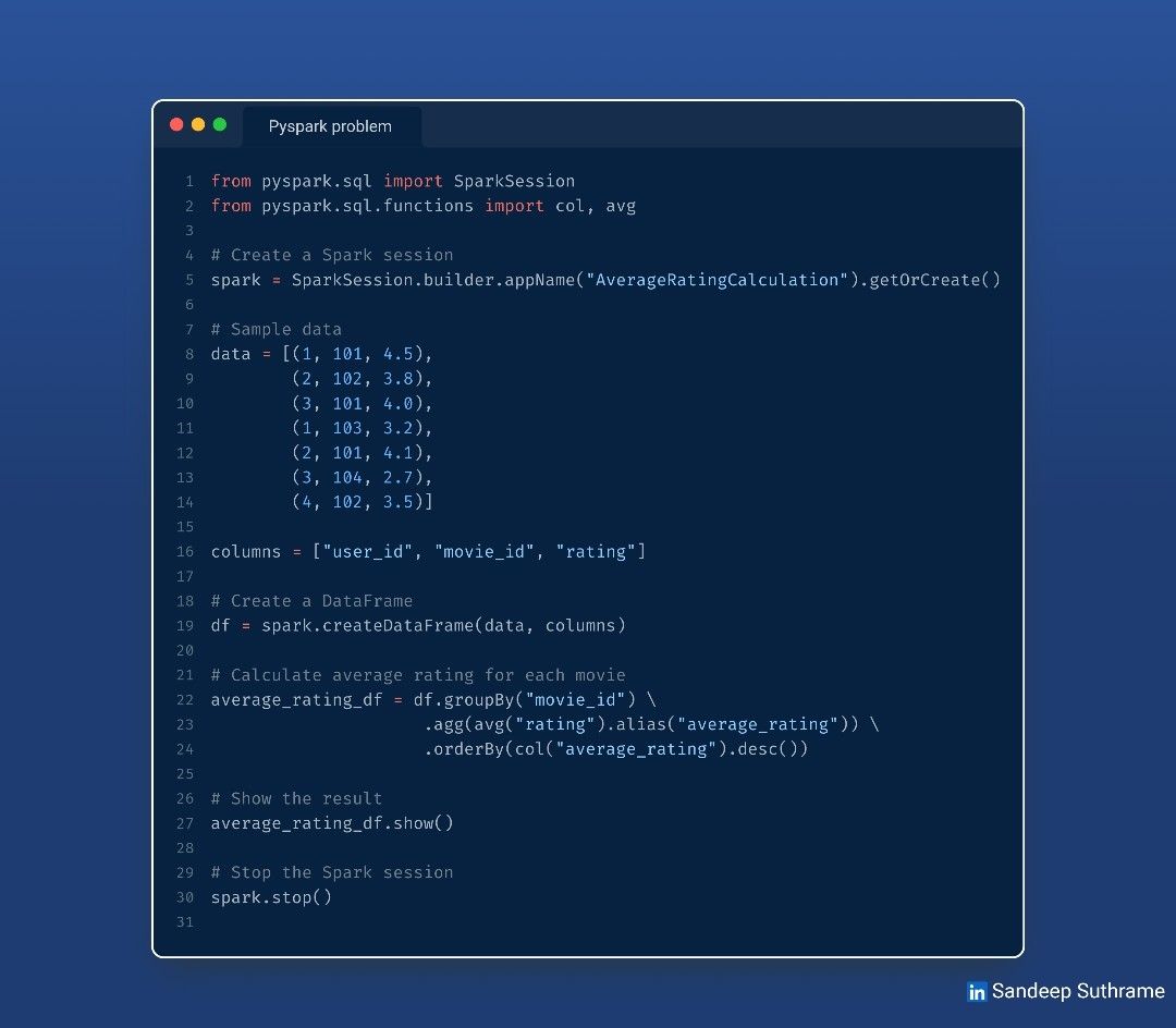 Sandeep Suthrame on LinkedIn: #sql #pyspark #dataanalysis # ... Sandeep Suthrame on LinkedIn: #sql #pyspark #dataanalysis # ...