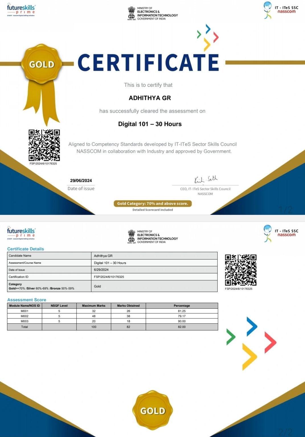 Adhithya. G.R on LinkedIn: #digitaltransformation #nasscom # ... Adhithya. G.R on LinkedIn: #digitaltransformation #nasscom # ...