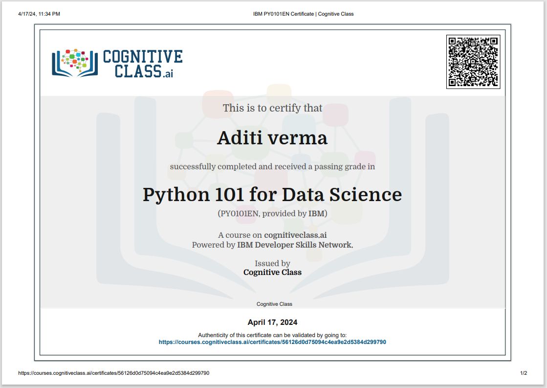 Aditi Verma on LinkedIn: #python #datascience #learningjourney Aditi Verma on LinkedIn: #python #datascience #learningjourney