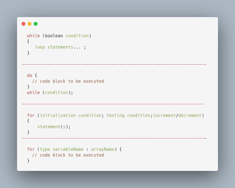 Learn about Loops in Java | Yogesh Shinde posted on the topic | LinkedIn Learn about Loops in Java | Yogesh Shinde posted on the topic | LinkedIn