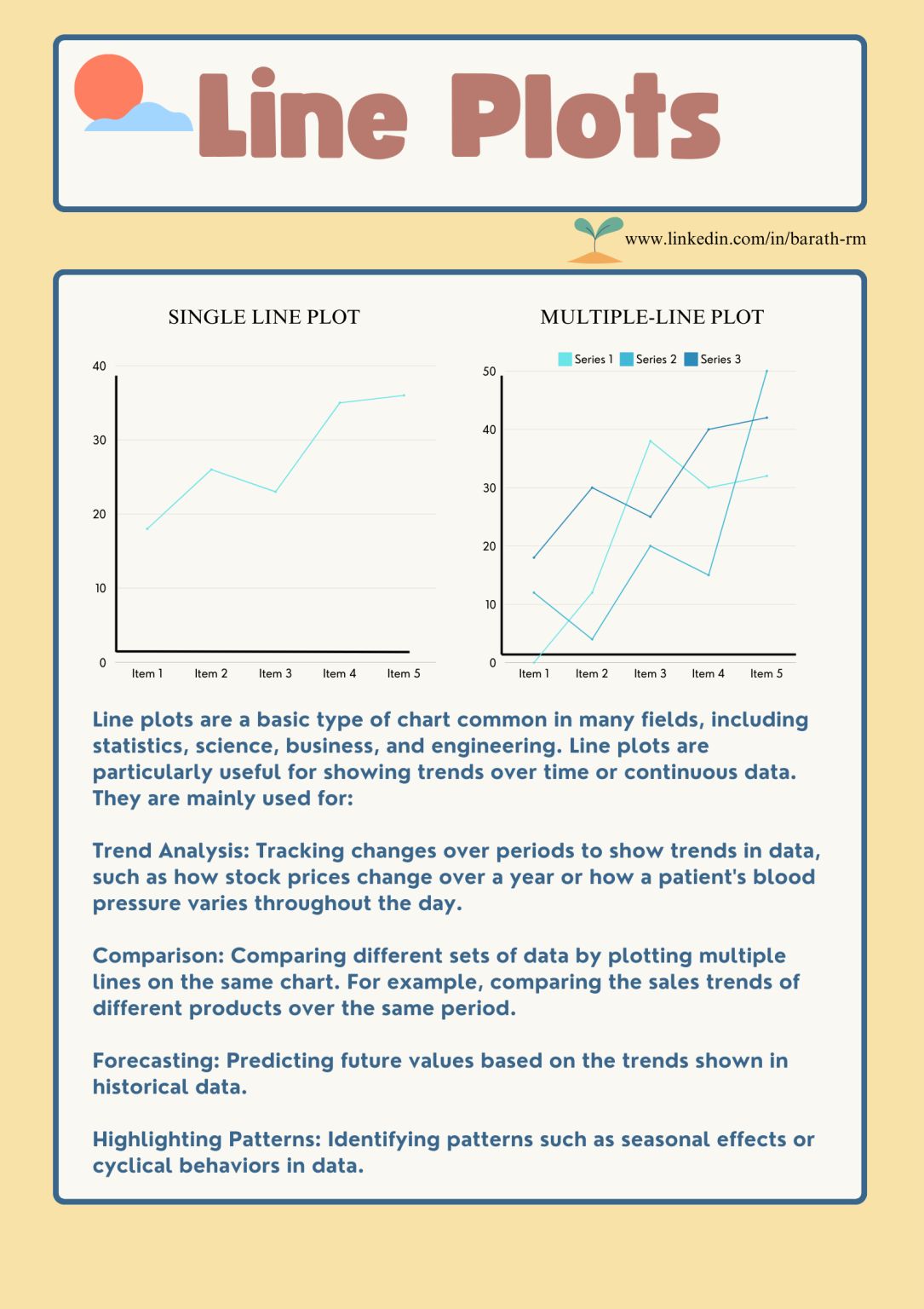 Barath RM on LinkedIn: #python #sql #dataanalyst #datavisualization Barath RM on LinkedIn: #python #sql #dataanalyst #datavisualization