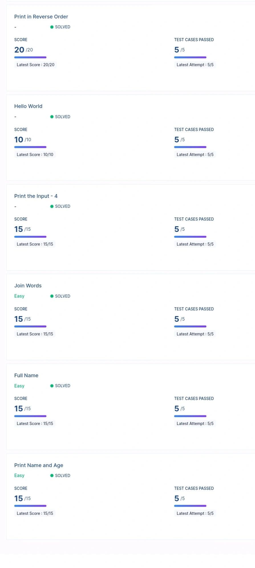 NANTHA K on LinkedIn: #30daysofcoding #ccbp #nxtwave #fullstack # ... NANTHA K on LinkedIn: #30daysofcoding #ccbp #nxtwave #fullstack # ...