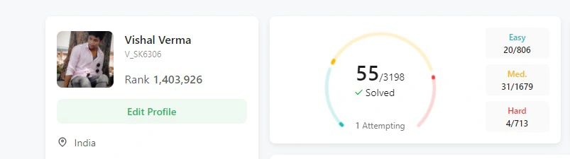 Vishal Verma on LinkedIn: Excited to share my journey with LeetCode! As ... Vishal Verma on LinkedIn: Excited to share my journey with LeetCode! As ...