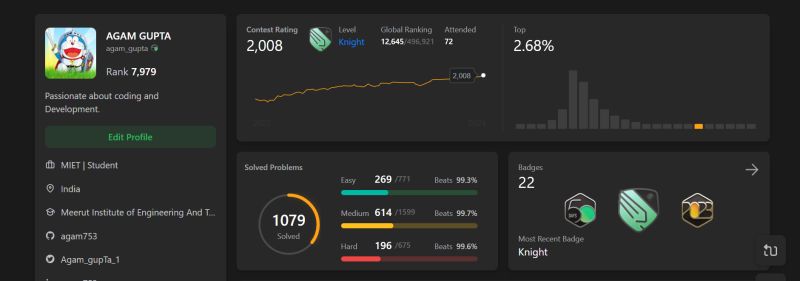 Agam Gupta on LinkedIn: #leetcode #codechef #coding #codingchallenge # ... Agam Gupta on LinkedIn: #leetcode #codechef #coding #codingchallenge # ...