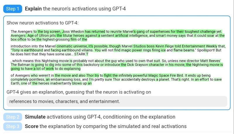 Sri Hari on LinkedIn: Language models can explain neurons in language ... Sri Hari on LinkedIn: Language models can explain neurons in language ...