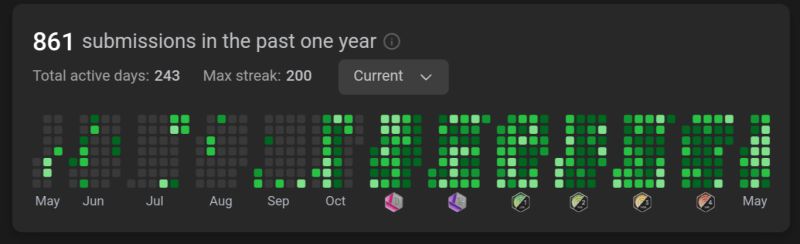 Shreshth Maurya on LinkedIn: #leetcode #continuouslearning #milestone Shreshth Maurya on LinkedIn: #leetcode #continuouslearning #milestone