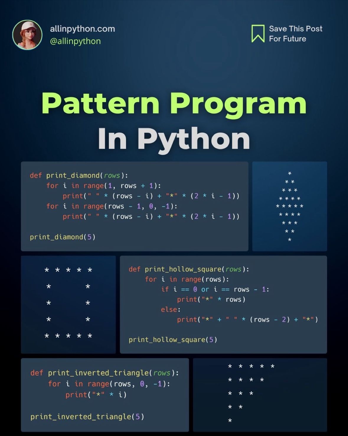 Anu Kumar on LinkedIn: #python #pythonprogramming #oop #forloop Anu Kumar on LinkedIn: #python #pythonprogramming #oop #forloop
