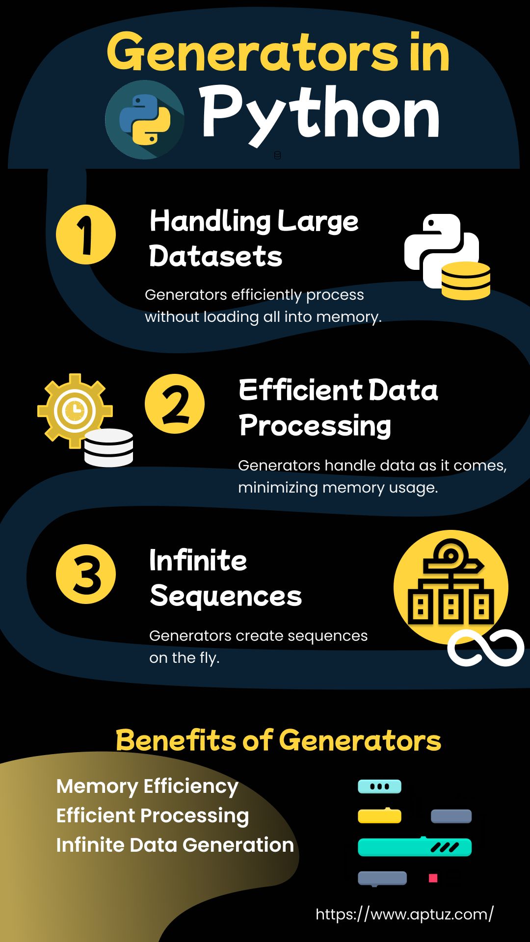 How Python generators boost your Python programming | Aptuz Technology ... How Python generators boost your Python programming | Aptuz Technology ...