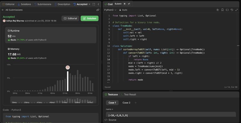 Aditya Raj Sharma on LinkedIn: #100daysofcode #nstcodingsprint Aditya Raj Sharma on LinkedIn: #100daysofcode #nstcodingsprint