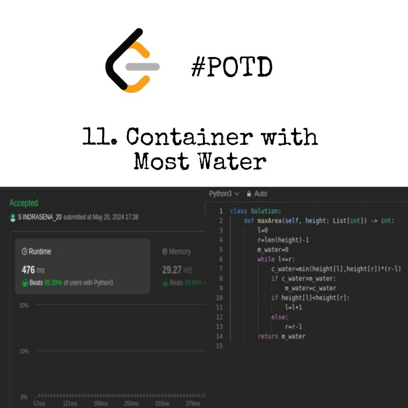 S. INDRASENA on LinkedIn: #leetcode #dsa #python #problemoftheday # ... S. INDRASENA on LinkedIn: #leetcode #dsa #python #problemoftheday # ...