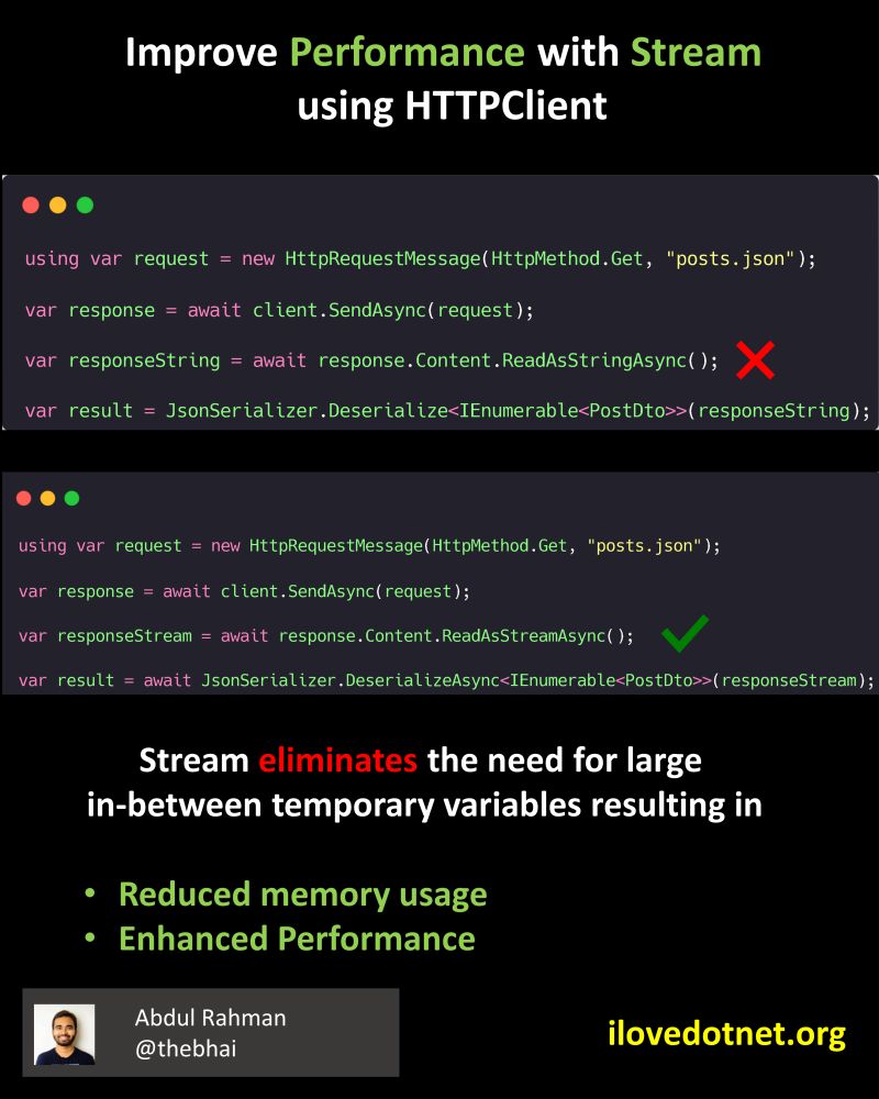 Abdul Rahman S. on LinkedIn: #dotnet #developers #csharpdeveloper # ... Abdul Rahman S. on LinkedIn: #dotnet #developers #csharpdeveloper # ...